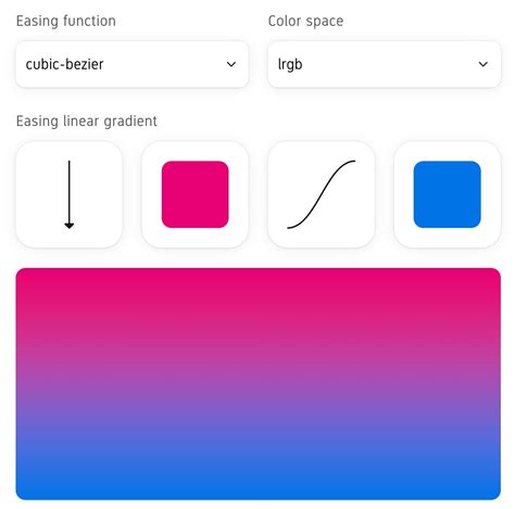 Vitaly Friedman 🇺🇦🏳️‍🌈 On Twitter Easing Gradients Generator Ywzcsheq8r An