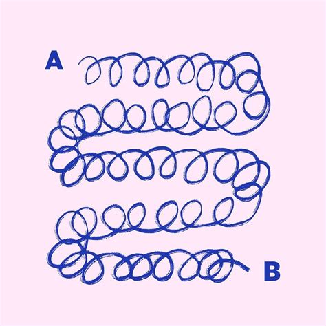 Rahul Yadav On Linkedin Creativity Beyond Finding Shortest Path