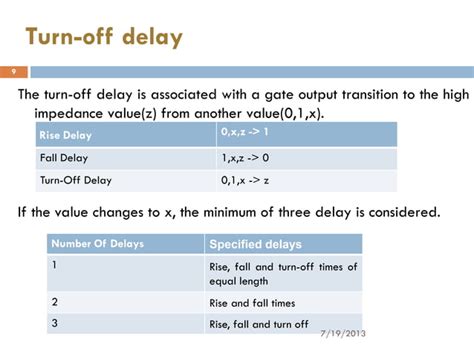 Delays In Verilog Ppt