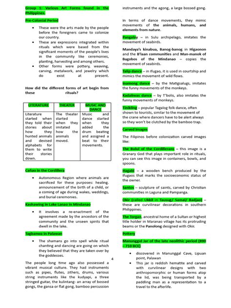 Cpar Notes 1 Final Pdf Animation Philippines
