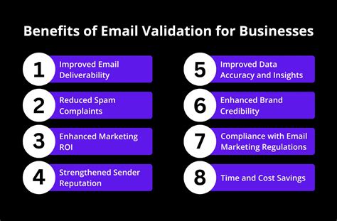 how to validate an email address a guide
