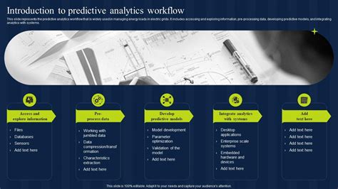 Introduction To Predictive Analytics Workflow Estimation Model It Ppt