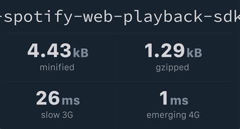 React Spotify Web Playback Sdk V302 Bundlephobia