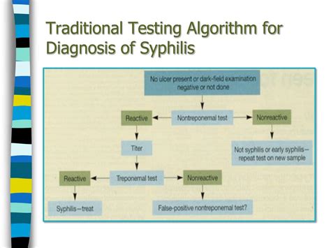 Ppt New Approaches For Infectious Diseases Testing In Clinical Laboratories Powerpoint