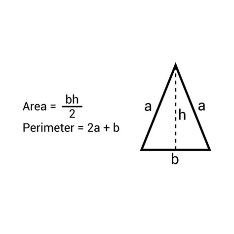 Isosceles Triangle Quickbytes Education Geometry