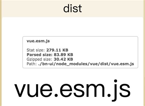 Webpack重复打包相同文件 · Issue 29 · Tiodot · Github