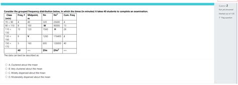 Solved The Data Can Best Be Described As A Clustered About