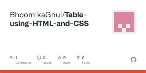 Github Bhoomikaghultable Using Html And Css
