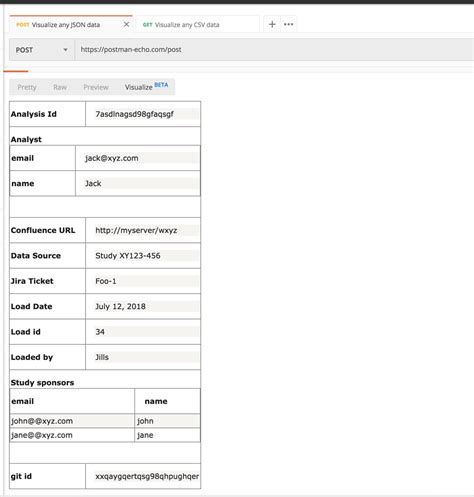 Visualize Any Jsoncsv As A Table 🏆 Community Showcase Postman Community