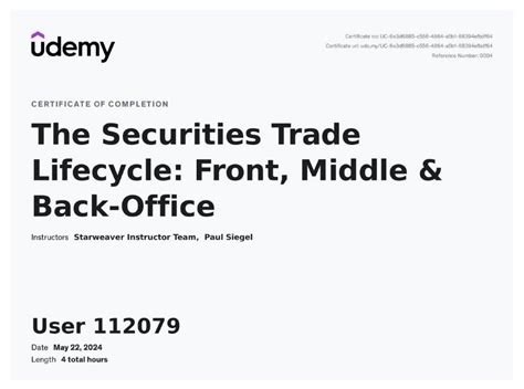 Sonam Priya On Linkedin Continuouslearning Tradelifecycle Wealthmanagement Citibank Udemy