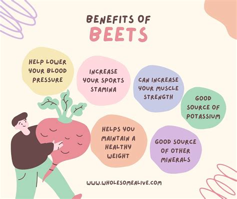 Are Beets Acidic 11 Amazing Health Benefits Of Eating Beets