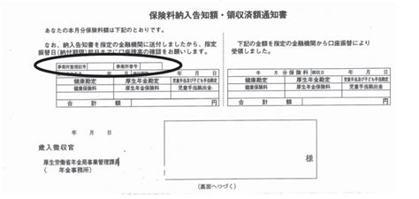 記載例｜健康保険等の加入状況の確認資料 建設業許可がよくわかる