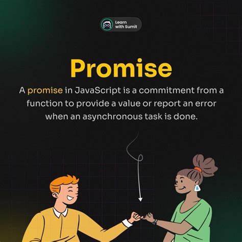 Sabbir Mohammad Sami On Linkedin Learnwithsumit