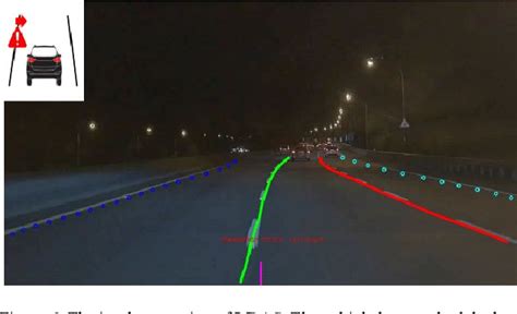 Figure 1 From Efficient Lane Detection Based On Feature Aggregation For Advanced Driver