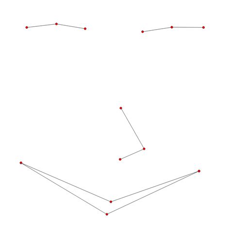 Eyes That Follow The Cursor In QGIS Hannes Ihm Sein Blog