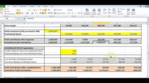 Inventory Forecasting Excel Template Create A Dashboard In Excel