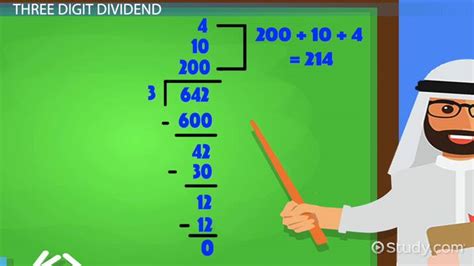 Expanded Notation Method For Division Lesson
