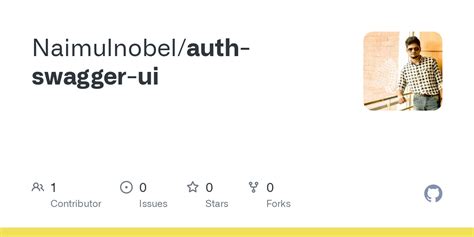 Github Naimulnobelauth Swagger Ui