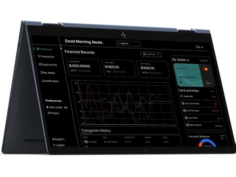 Professional Website Design In Figma Adobe Xd Upwork