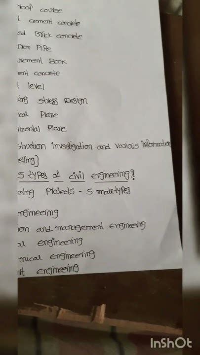 Civil Engineering Basic Knowledge Youtube