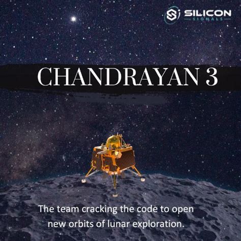 Rutvij Trivedi Posted On Linkedin