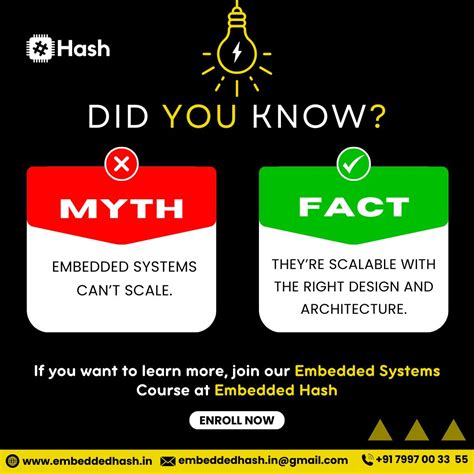Embedded Hash On Linkedin Embeddedsystems Scalabledesign Embeddedhash Techlearning