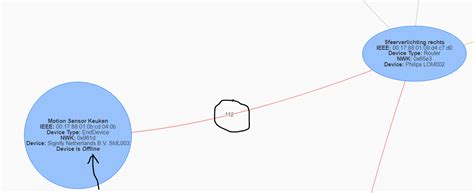 Zha Network Visualization Card Frontend Home Assistant Community