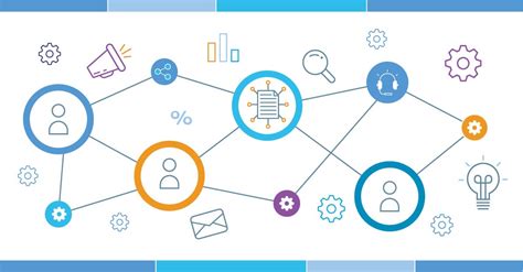 Why Do CRM Projects Fail Salesforce