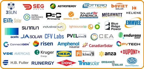 Pv Moduletech On Linkedin Pvmoduletech