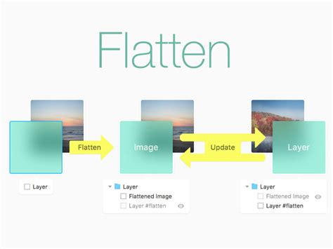 Plugins For Sketch By Bohemian Coding