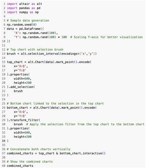 Solved Is There A Way To Modify This Code So That The Bottom