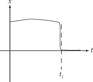 AP Physics C Mechanics Practice Test Crackap Com