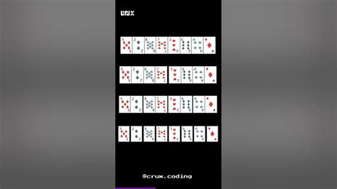 Merge Sort Explained In 60 Seconds ⚡ Hindi Youtube