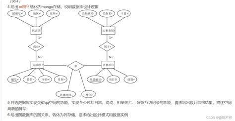 山东大学软件学院nosql（非关系型数据库）往年题目整理与个人解答山东大学非关系型数据库 Csdn博客