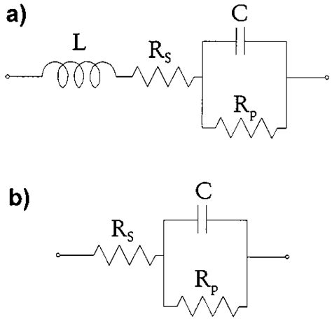 A Full Equivalent Circuit Of A Real Capacitor And B Simplified Download Scientific Diagram
