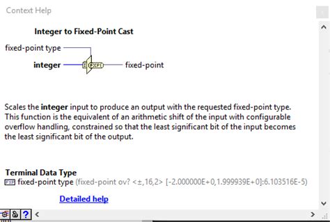 How To Scale A Fixed Point Number To The Full Range Of An Integer Ni