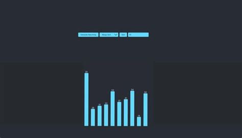 Mohammad Arfin Baig On Linkedin Softwaredevelopment Opensource Sortingalgorithms Coding