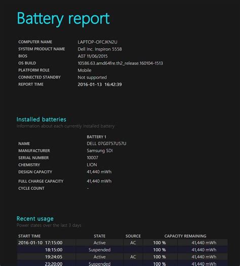 Psa I Just Discovered A Very Handy Command In Cmdpowershell
