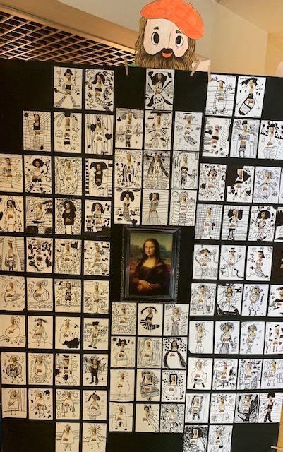 Sanat Dersi Planları Sanat Teması Sürrealizm Görsel Sanatlar