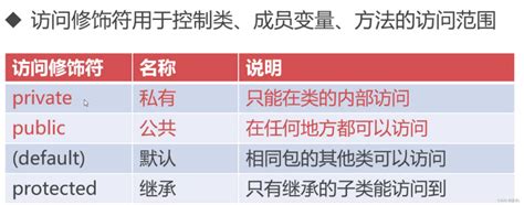 学习笔记——java入门第二季 Csdn博客 学习笔记——java入门第二季 Csdn博客