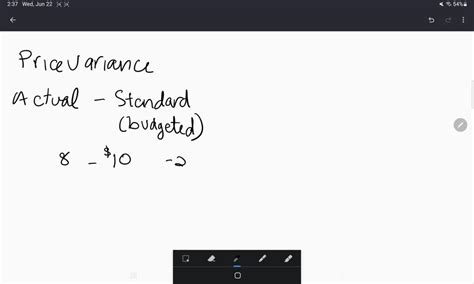 Solved The Difference Between Actual Price Per Unit Of Input And The