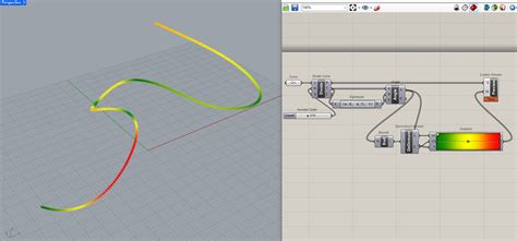 Color Gradient On Curve By The Slope In Grasshopper Mcneel Forum