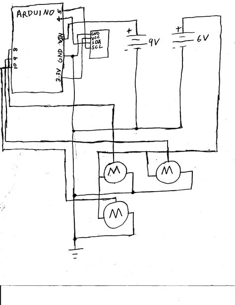 self leveling platform