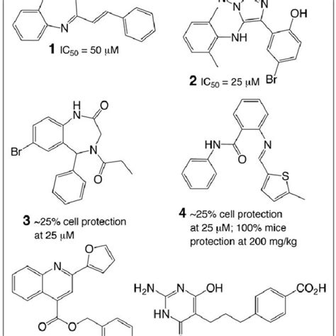 pdf small molecule inhibitor leads of ribosome inactivating proteins