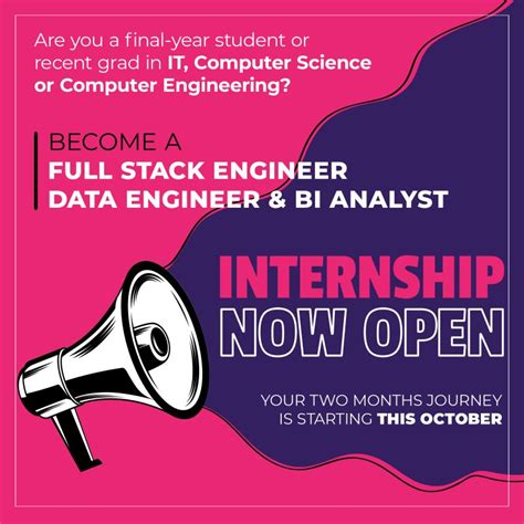 Tecknoworks On Linkedin Fullstackengineer Dataengineer Bianalyst