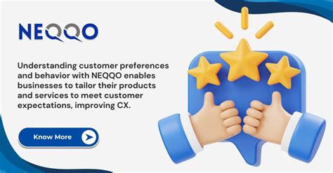 Bill Gosling Outsourcing India On Linkedin Neqqo Business Insights Solution For Call And