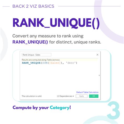 Build A Better Bump Chart Datavizfairy