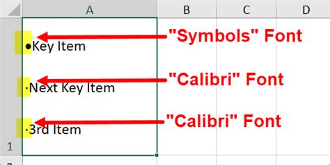 How To Insert Bullet Points In Excel Video Tutorial