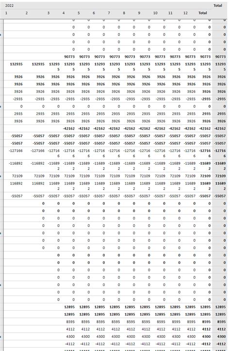 Measure To Sum Totals In Columns Microsoft Fabric Community