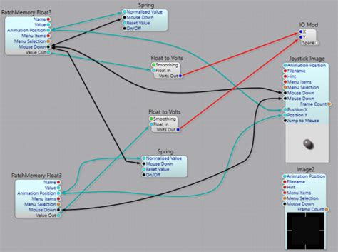 Joystick Controls Synthedit Help And Tutorials